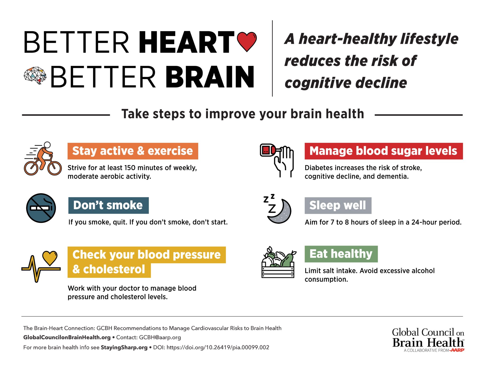 Brain Health Tip 1: Change What Can Be Changed | NCBrain